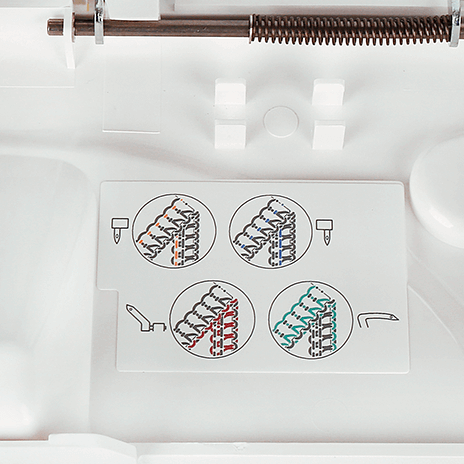 Janome — швейная техника и аксессуары